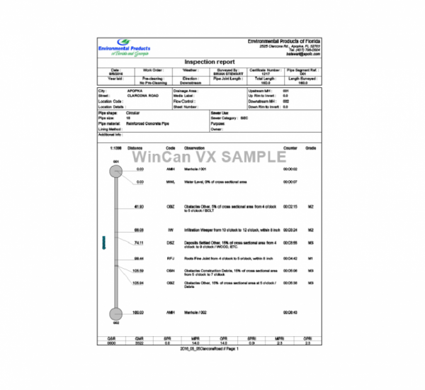 WinCan – CCTV Pipe Inspection Software - SECA