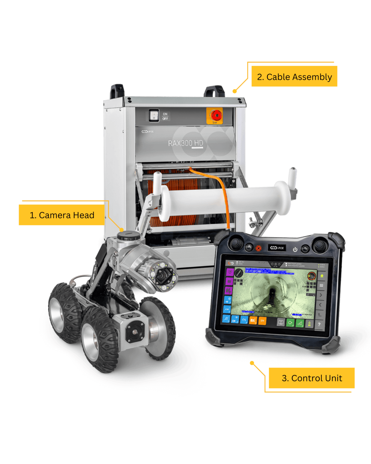 Top 10 Push Camera Features Every Inspector Needs: A Complete Buyer's ...